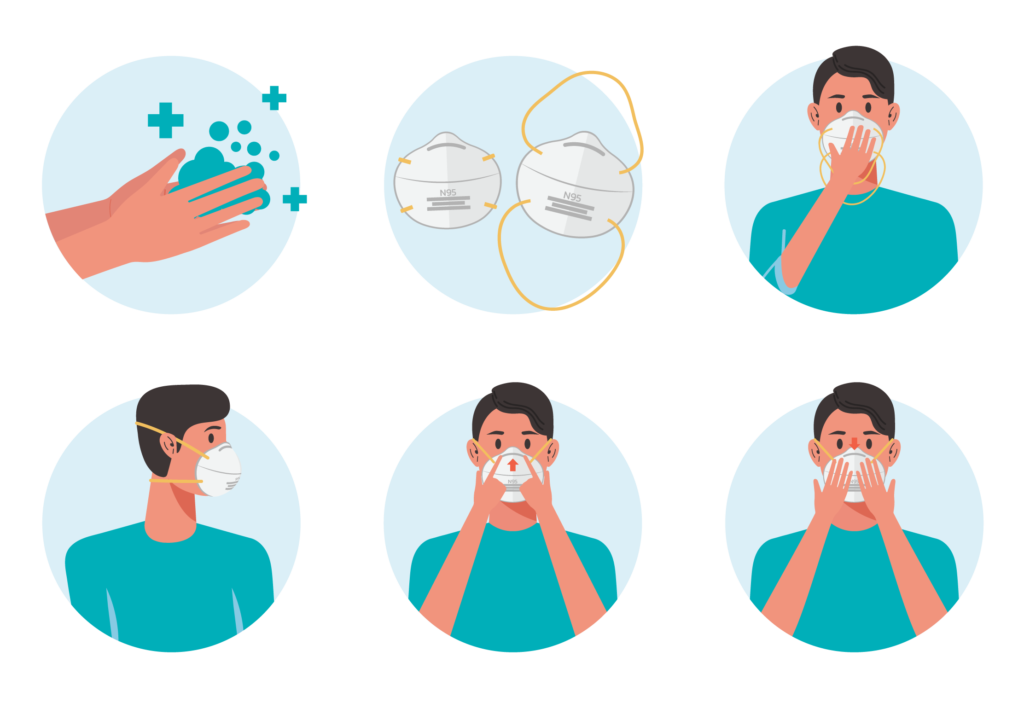 How to put on and remove your mask • Fit Ya Face